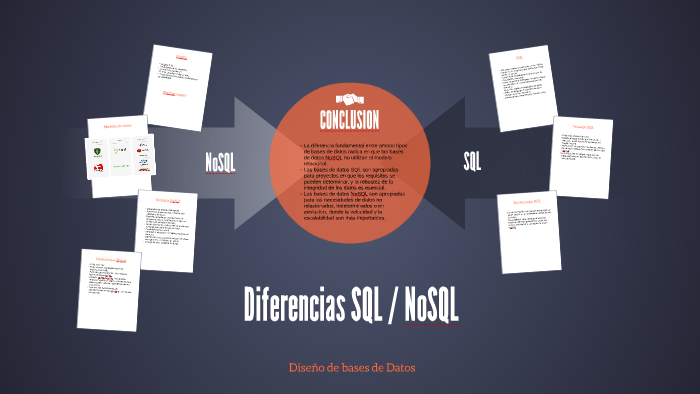 Diferencias SQL / NoSQL by Fernando Carreño on Prezi