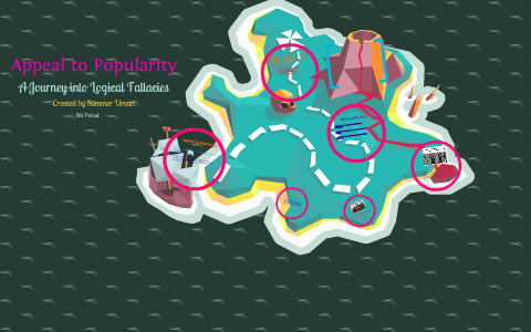 Logical Fallacy(Appeal to POpularity) by Summer Uman on Prezi