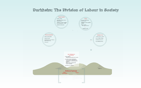 Division of Labour in Society by Jay Nault on Prezi