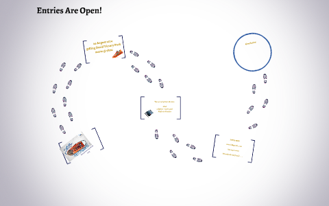 King David Big Walk by Kristy Cunningham on Prezi