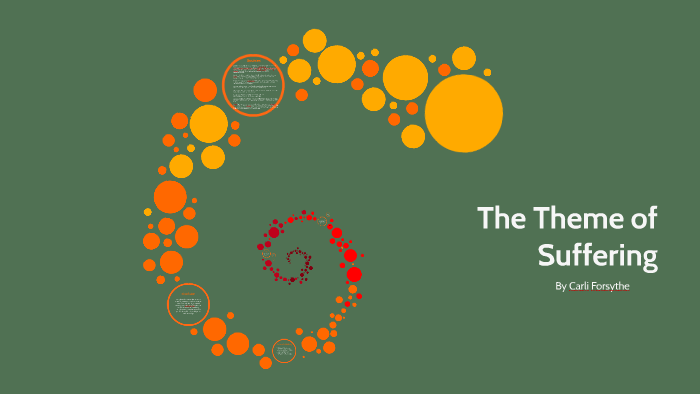 The Theme of Suffering by Carli Forsythe on Prezi