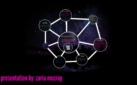 Maximilian and the mystery of the guardian angel by ms. mccray on Prezi