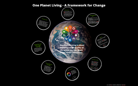 One Planet Living - A Framework for Change by Melanie Bainbridge on Prezi