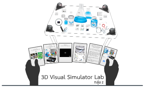 3D Visual Simulator Lab by montira mook on Prezi