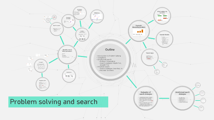Problem solving and search by 재윤 송 on Prezi