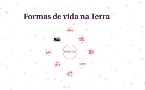Formas de vida na Terra by Gabriela da Mata