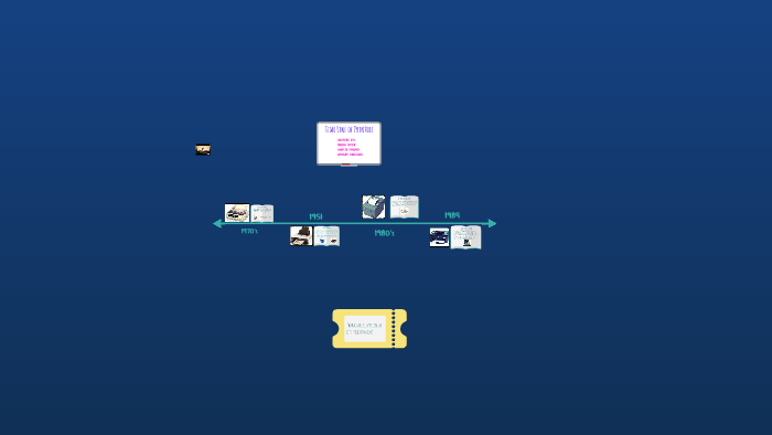 Printer Timeline by Ashley Carrara on Prezi