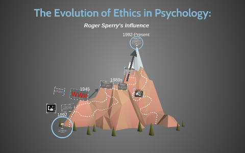 The Evolution of Ethics in Psychology: by Jenna Young on Prezi