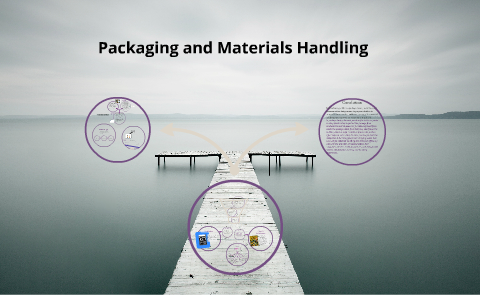 Packaging and Materials Handling by Wang Cataluna on Prezi