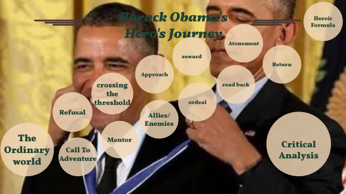 Barack Obama's Hero's Journey by Xavier Salazar Wools on Prezi