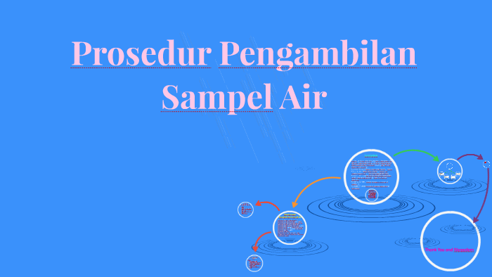 Prosedur Pengambilan Sampel Air by Acih Asih on Prezi
