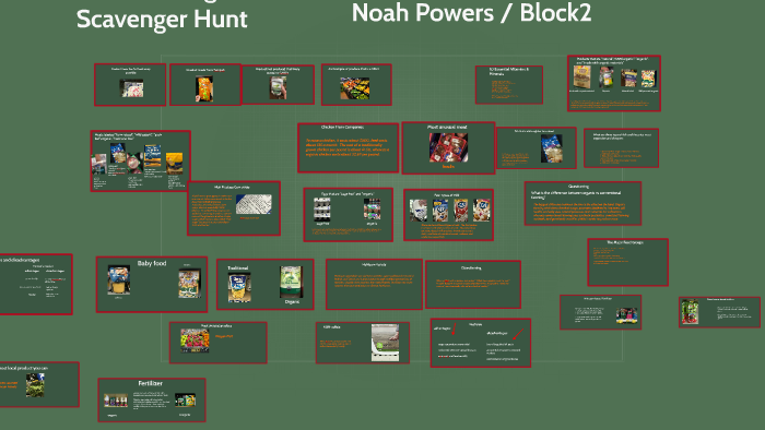 APES Food Scavenger Hunt Noah Powers by on Prezi