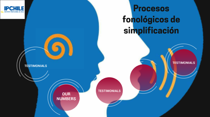 procesos fonologicos de simplificacion by Barbara pamela Alarcon Benavides