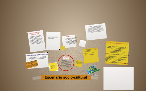 Escenario socio-cultural by Brenda Manriquez on Prezi