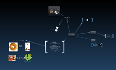 Scott's Microeconomics Overview by Daniel Ballantyne on Prezi