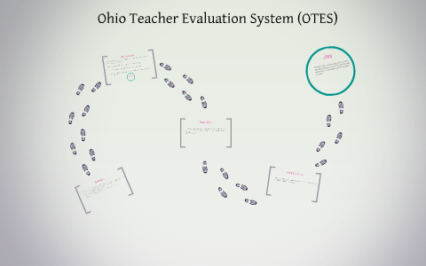 Ohio Teacher Evaluation System (OTES) by Kendra Van Doren on Prezi