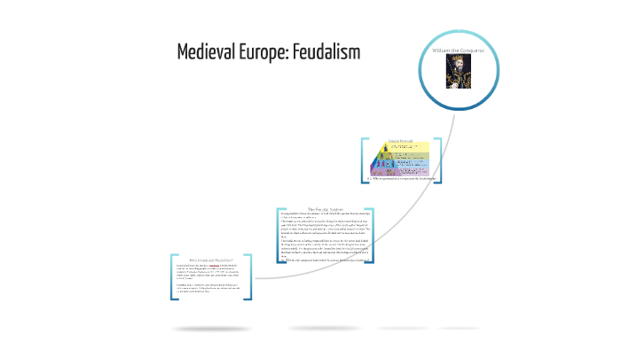 Introduction to Feudalism by Mr SG on Prezi