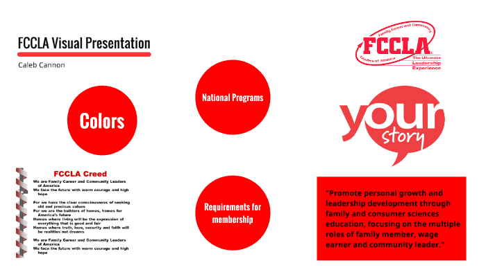FCCLA Visual Presentation by Caleb Cannon on Prezi