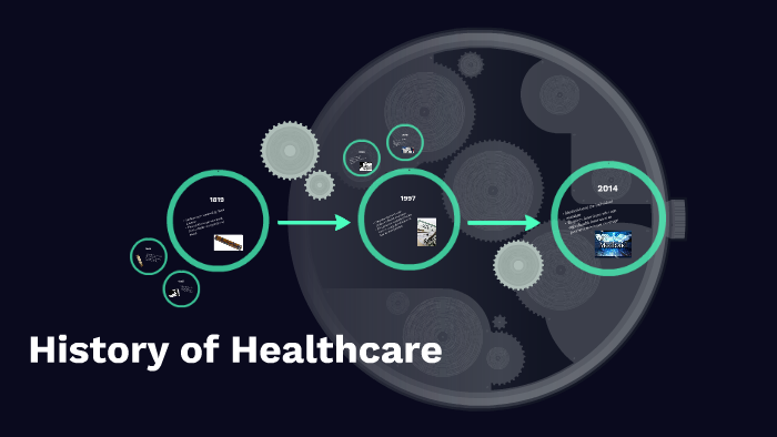 History of Healthcare by Diamond Woods on Prezi