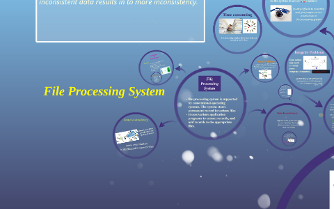File Processing System by sri Saraswathi Devi on Prezi