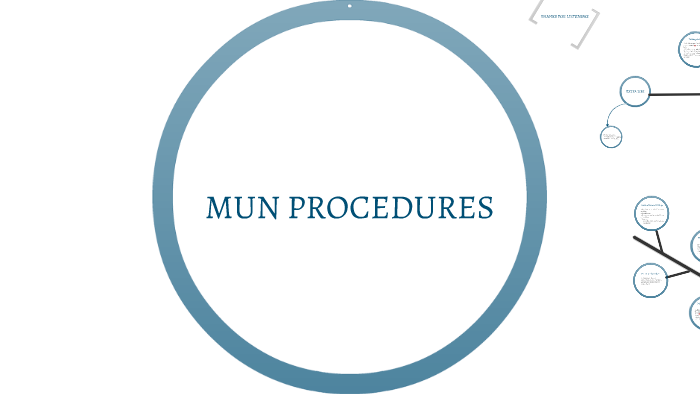 THIMUN Procedure by Trang Le on Prezi