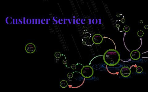 Customer Service & Front Office Tasks by