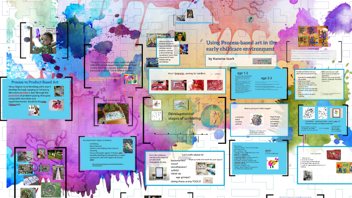 Process based art for children by Nanette Stark on Prezi