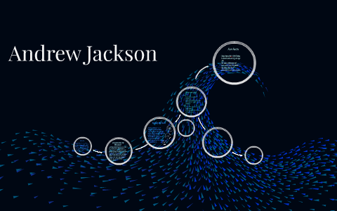 Andrew Jackson by strozimi020600 name on Prezi