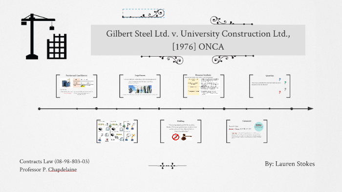 Gilbert Steel Ltd. v. University Construction Ltd., [1976] O by Lauren ...