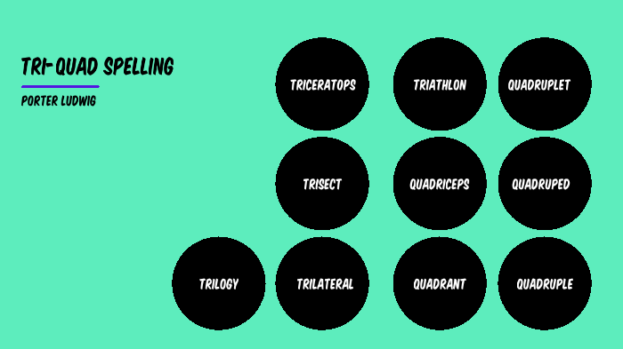 Tri-quad spelling by Porter Ludwig on Prezi