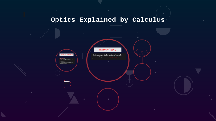 Optics Explained by Calculus by Abhishek Allamsetty on Prezi