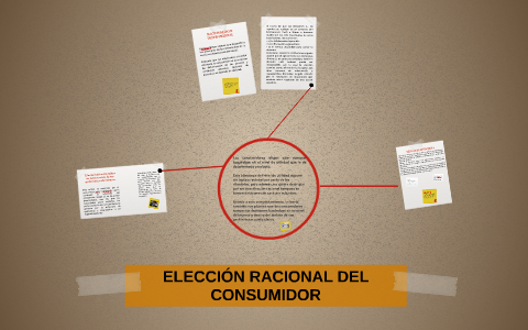 ELECCIÓN RACIONAL DEL CONSUMIDOR by majo sandoval on Prezi