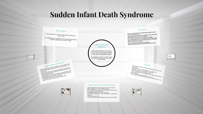 Sudden Infant Death Syndrome by Kiara Rainey on Prezi