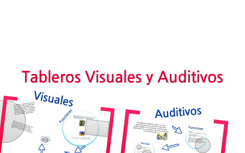 Tableros Visuales by Alicia P H on Prezi
