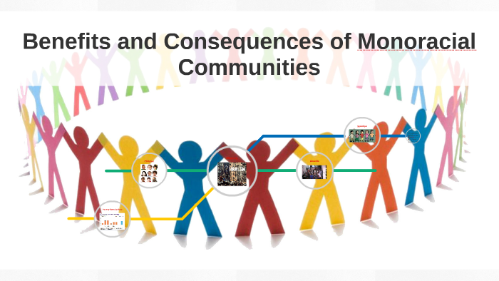 Benefits and Consequences of Monoracial Communities by Alec Feldman on ...