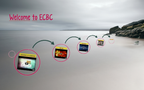 Welcome to ECBC by Eaton Community Bible Church on Prezi