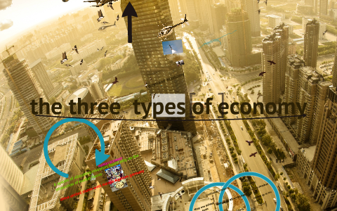 the 3 economy types by cristopher padilla on Prezi
