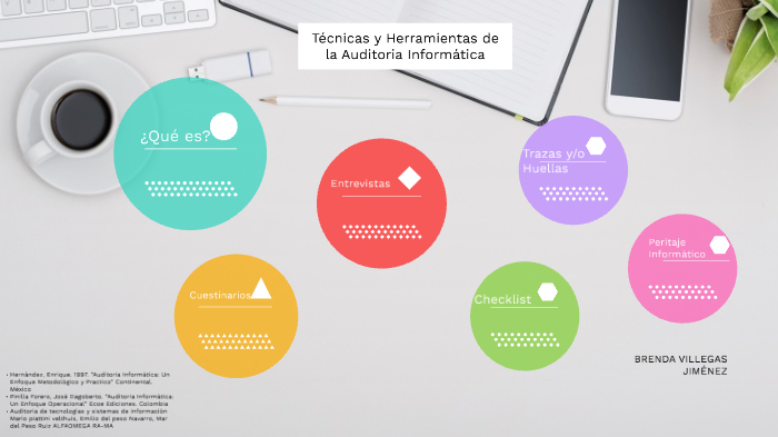 técnicas y herramientas de la auditoria informática by Brenda Villegas ...
