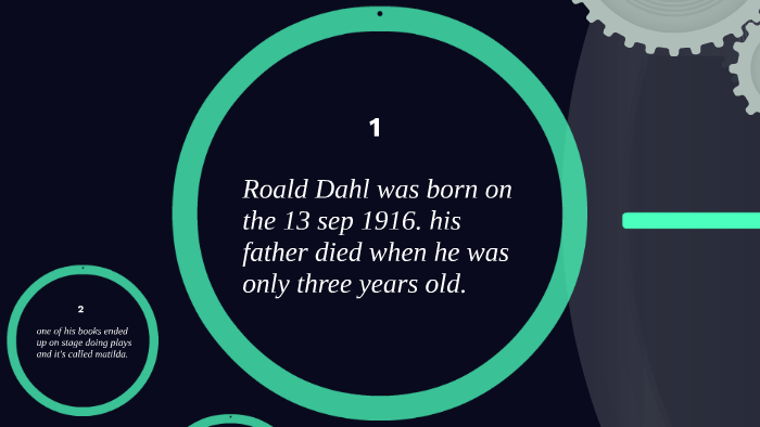 Roald Dahl by jessie copeman on Prezi