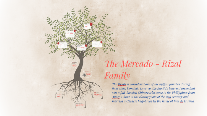 The Mercado - Rizal Family by Xbam Mabx on Prezi