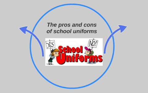 The pros and cons of school uniforms by Jonas Jung on Prezi