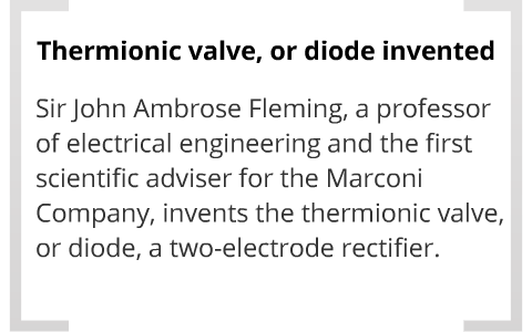 History of electronics by Uros Ristic on Prezi