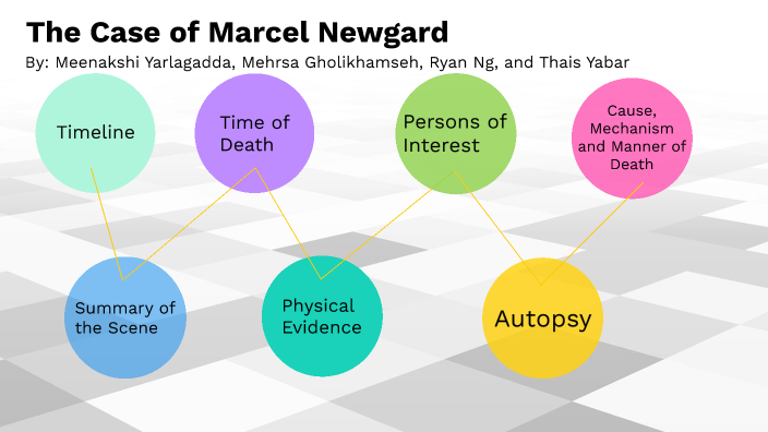 Group 4- Case of Marcel Newgard by Meenakshi Yarlagadda on Prezi