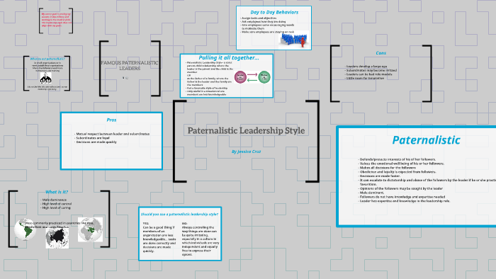 Paternalistic Leadership Style by jessica cruz on Prezi
