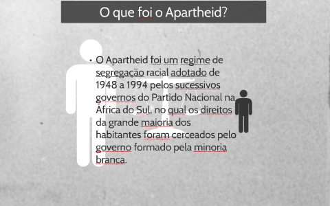 O que foi o Apartheid? by Guilherme Nery on Prezi