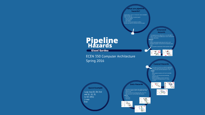 ECEN 350- Pipeline Hazards by Gissel Gardea on Prezi