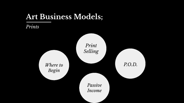 Art Business Models by isabella gandy on Prezi