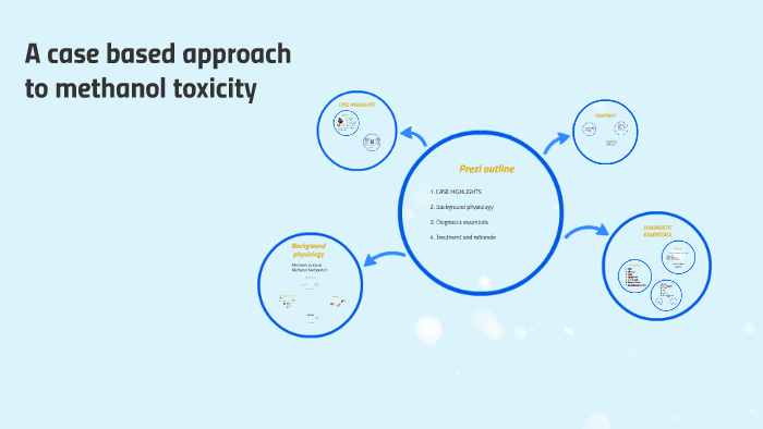 Methanol toxicity by Timothy Yung on Prezi