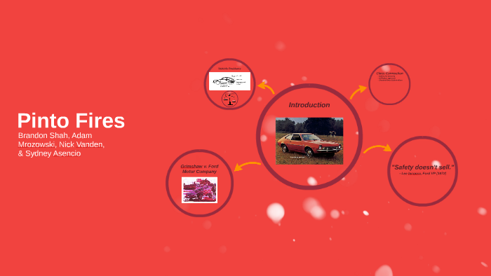 Pinto Fires by Pablo Montoyez on Prezi