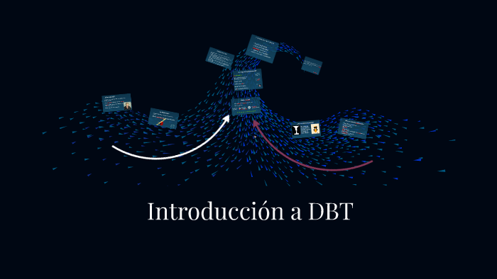 Introducción a DBT by Emir Zeba on Prezi